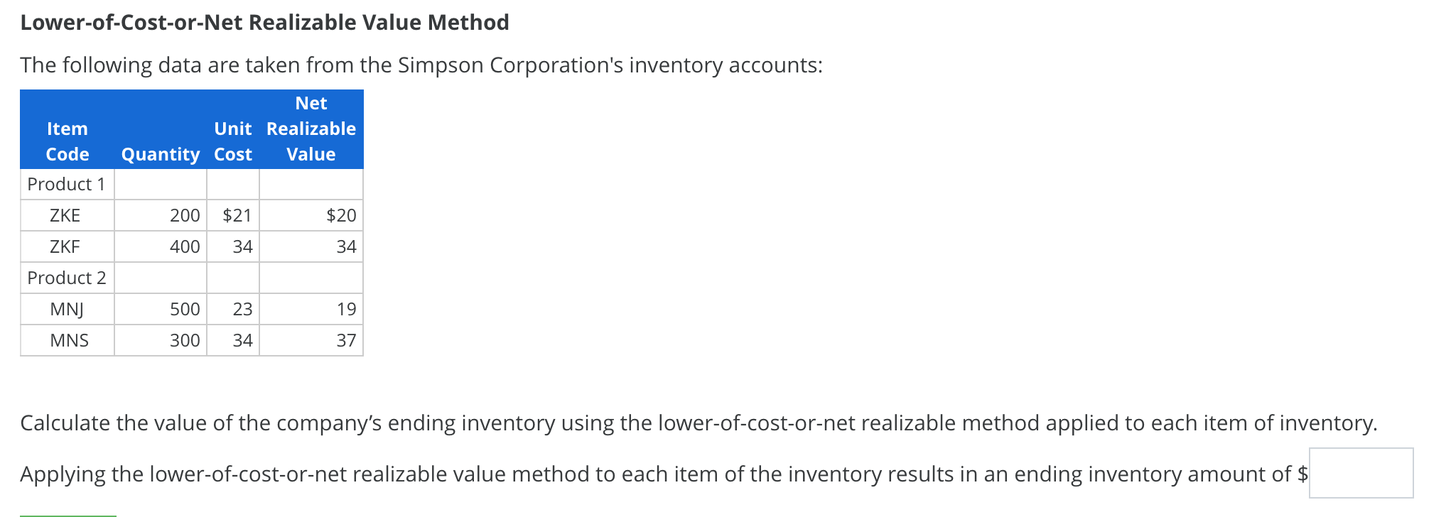 Solved Lower-of-Cost-or-Net Realizable Value Method The | Chegg.com