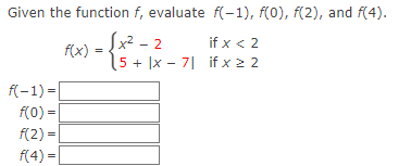 Solved Given the function f, evaluate f(−1),f(0),f(2), and | Chegg.com