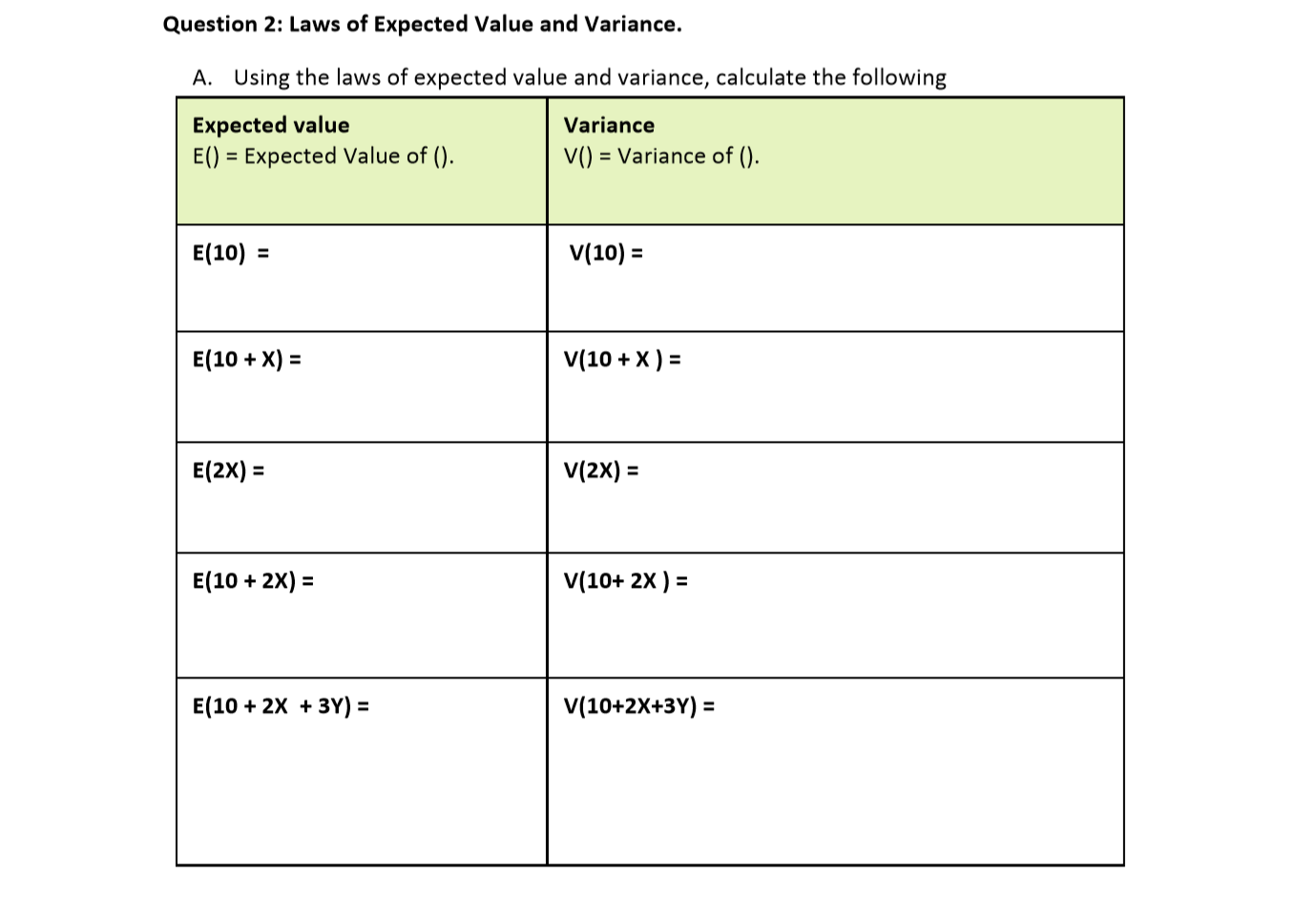 Question 2: Laws of Expected Value and Variance. A. | Chegg.com