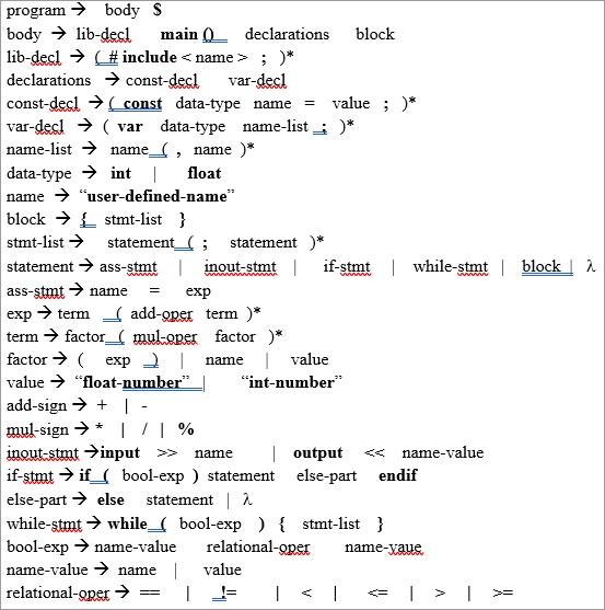 Solved Given the grammar defined by the following Extended | Chegg.com