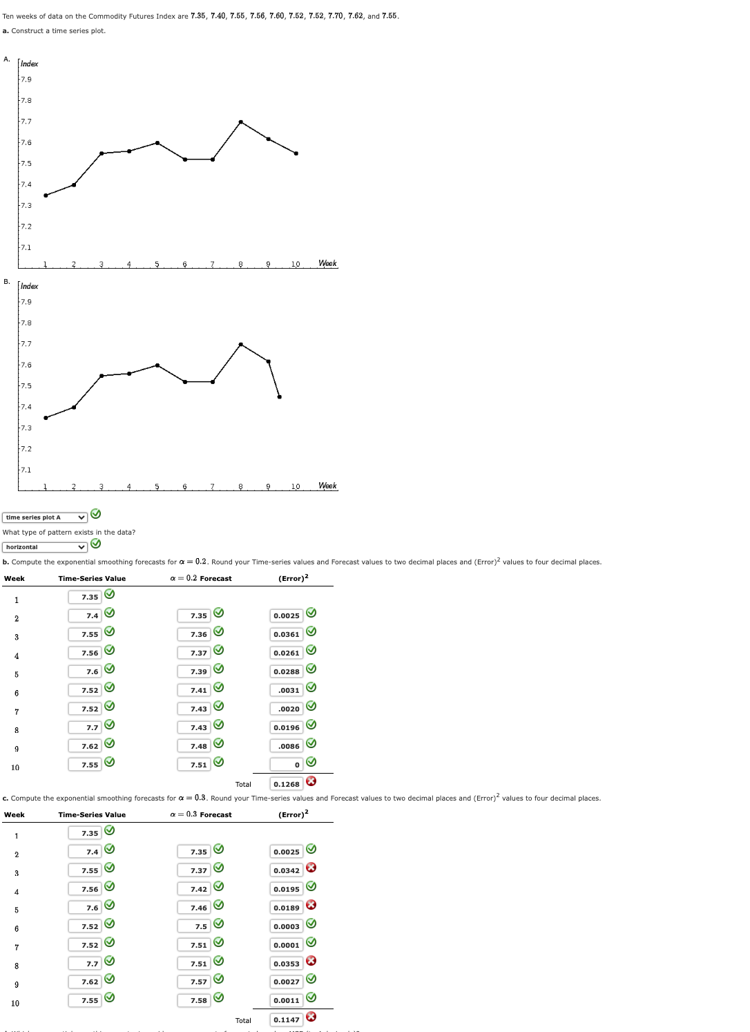 Solved I only need answer for wrong part in question B | Chegg.com