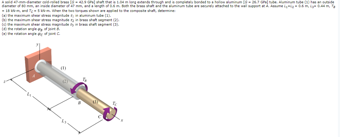Solved A solid 47-mm-diameter cold-rolled brass [G = 42.9 | Chegg.com