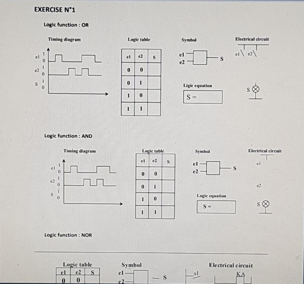 Solved EXERCISE N°1 Logic function : OR Timing diagram Logic | Chegg.com