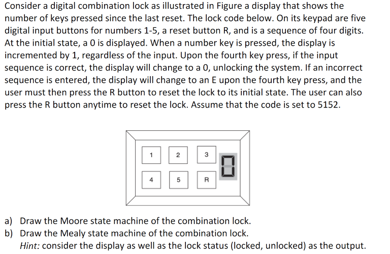 Solved Consider a digital combination lock as illustrated in | Chegg.com