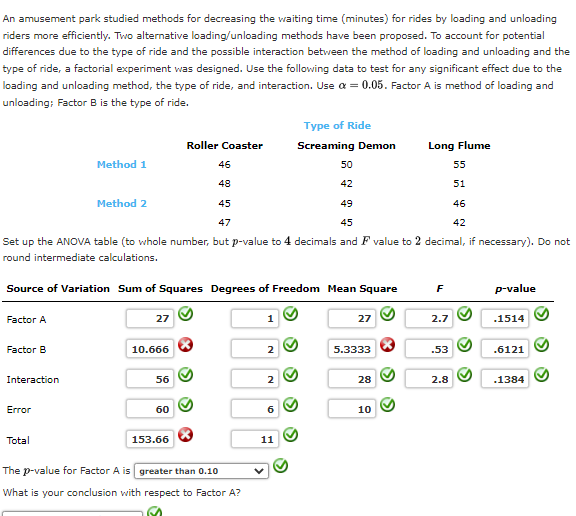 Solved An amusement park studied methods for decreasing the | Chegg.com