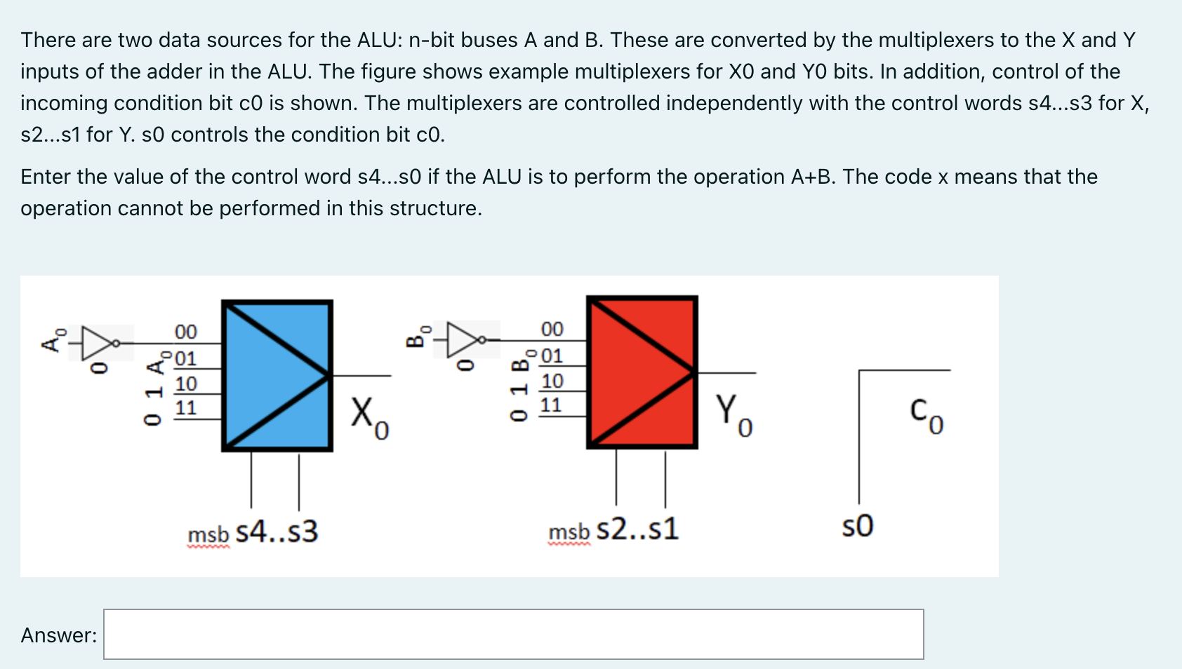 There are two data sources for the ALU: n-bit buses A | Chegg.com