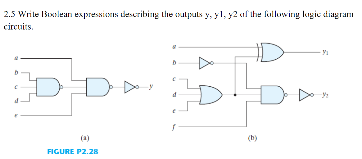 Solved 2.5 Write Boolean expressions describing the outputs | Chegg.com