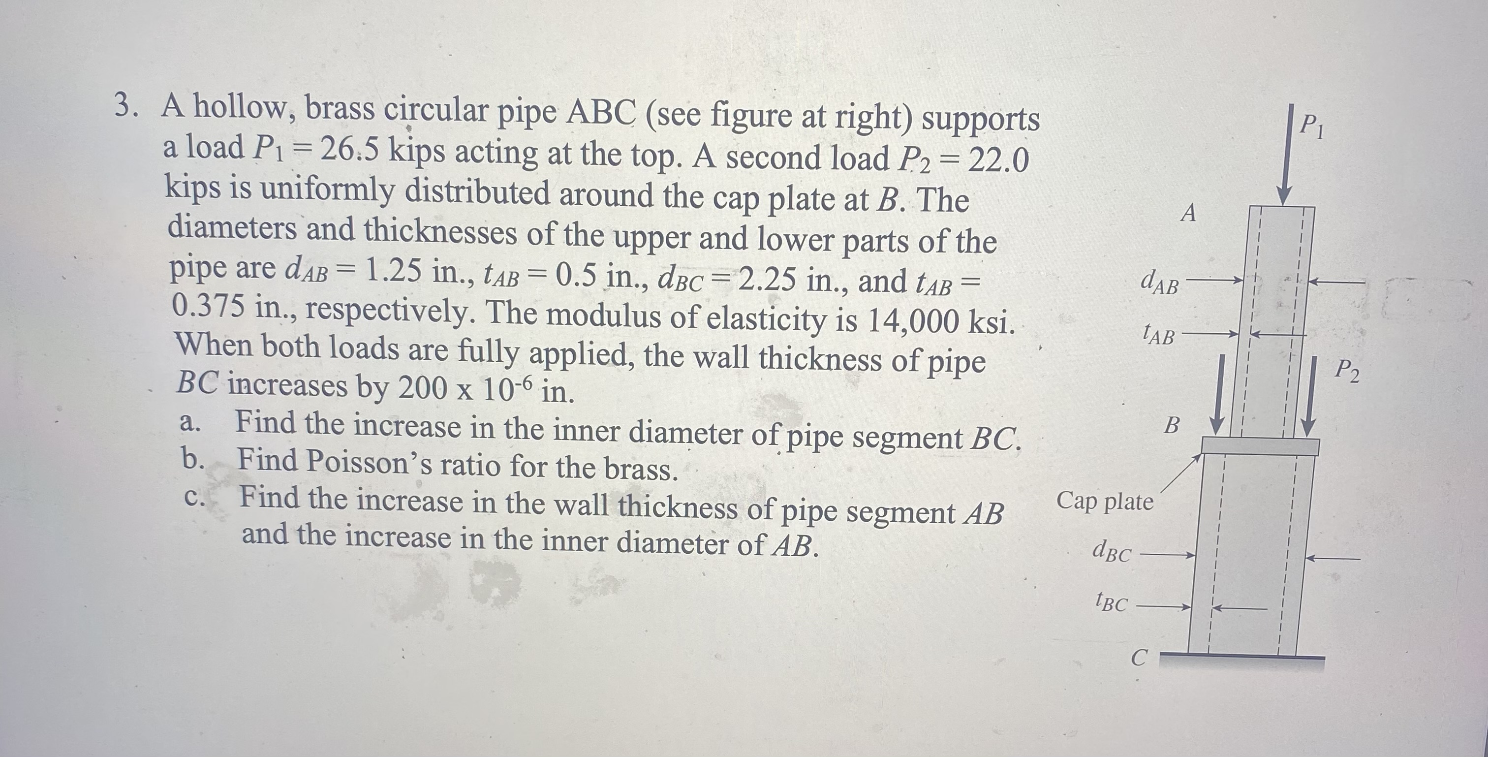 A hollow, brass circular pipe ABC (see figure at | Chegg.com