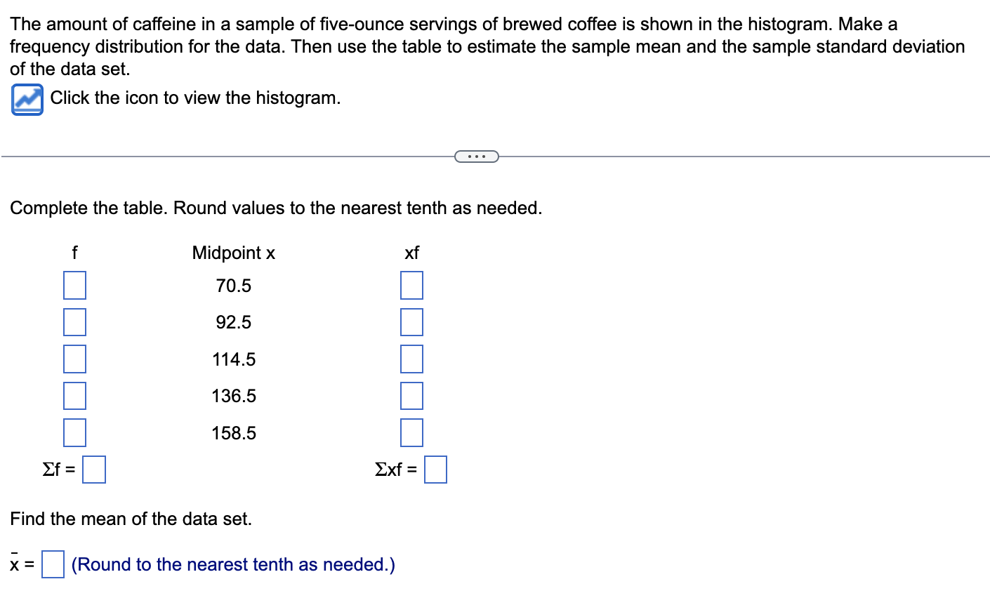 Solved Complete the table. Round values to the nearest tenth | Chegg.com