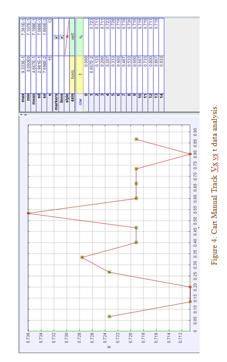 Solved INTRODUCTION In this experiment you will be | Chegg.com