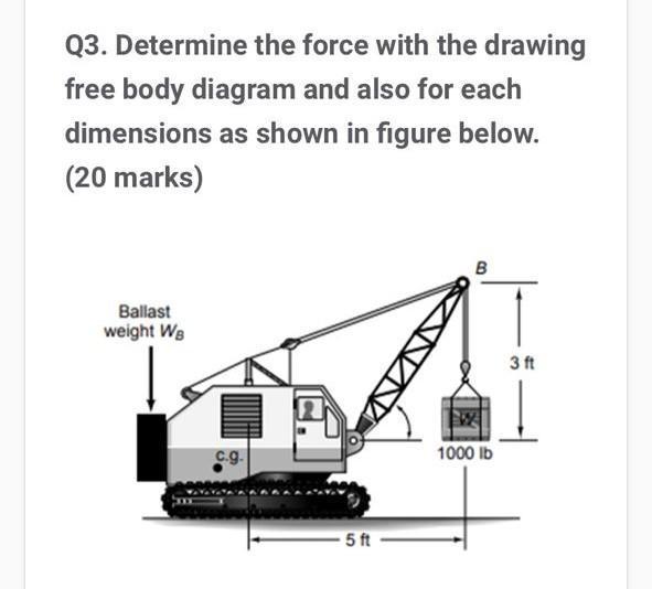 Solved Q3. Determine the force with the drawing free body | Chegg.com