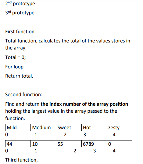 Solved This is an update: need some help of this hw and my | Chegg.com