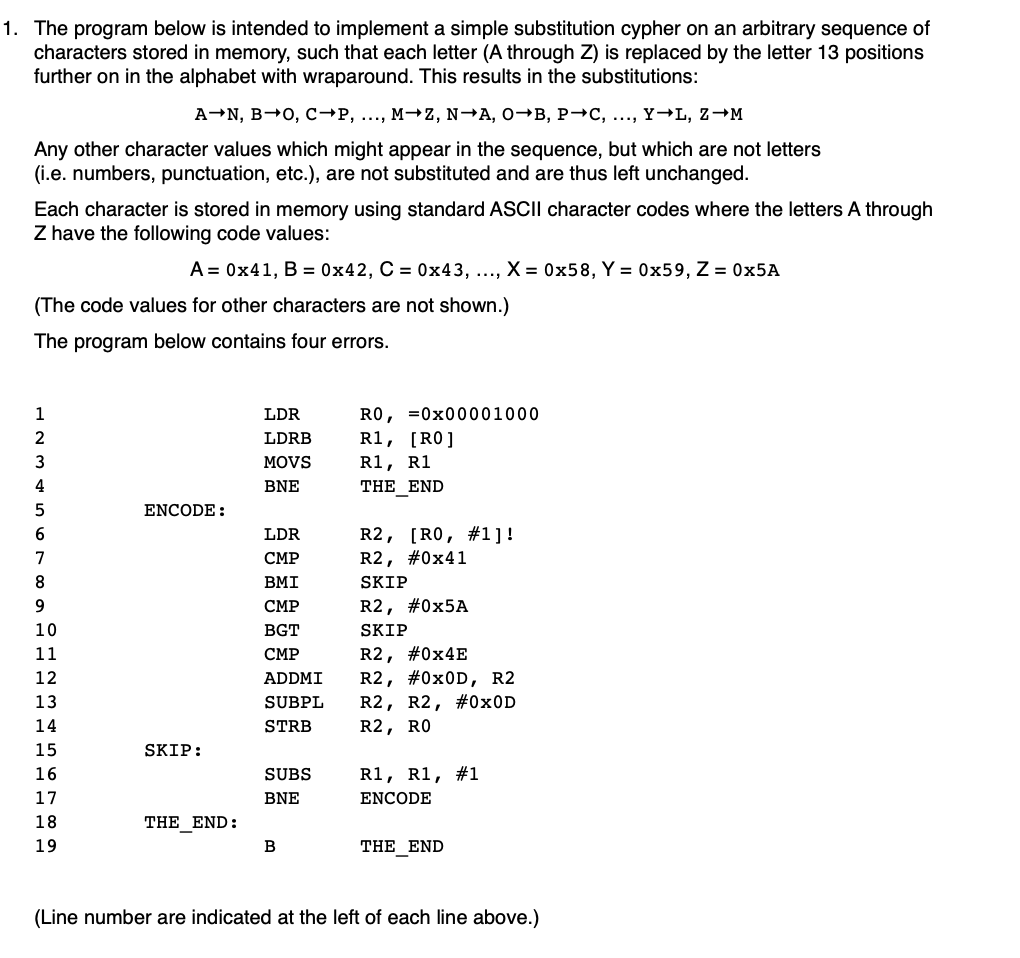 Solved The program below is intended to implement a simple | Chegg.com
