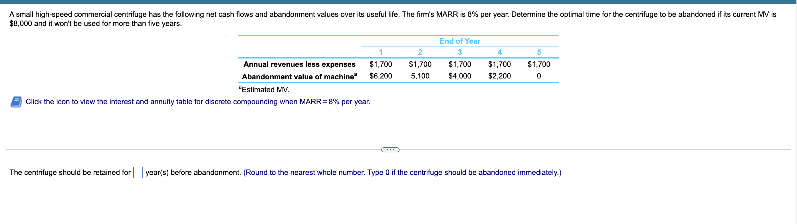 Solved Click the icon to view the interest and annuity table | Chegg.com