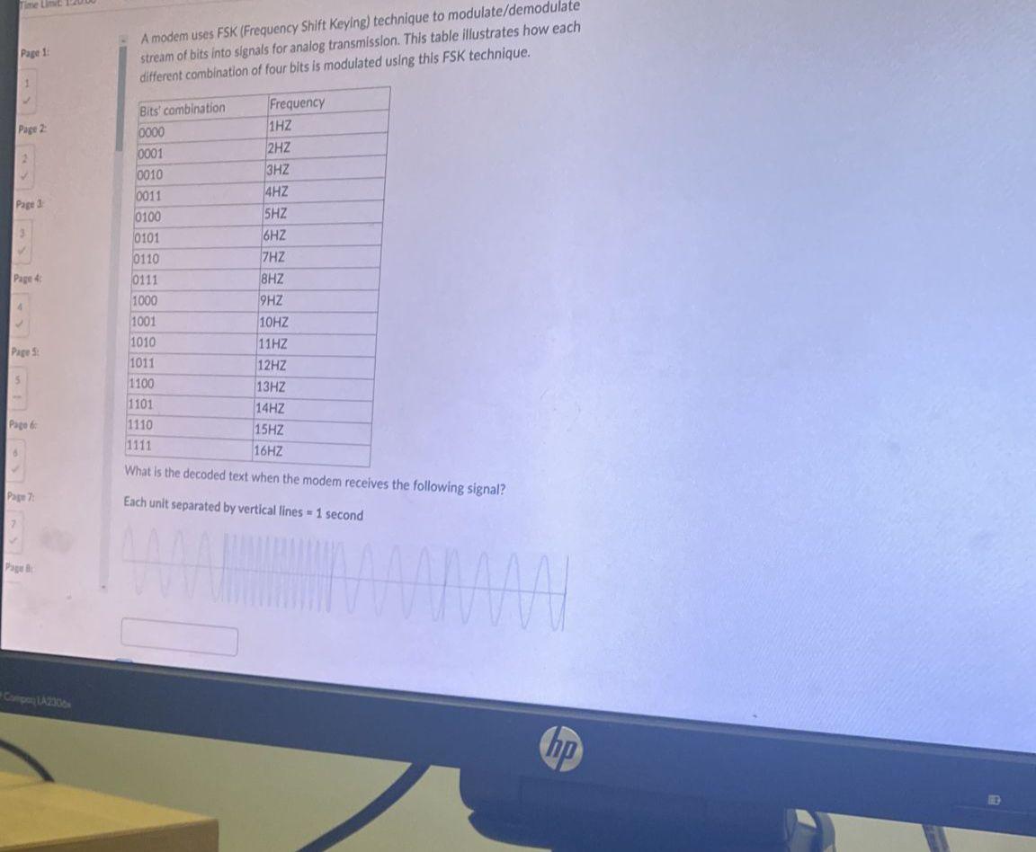 Solved A modem uses FSK (Frequency Shift Keying) technique | Chegg.com