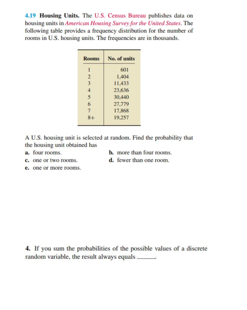 Solved 4.19 Housing Units. The U.S. Census Bureau publishes | Chegg.com