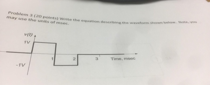 Solved Problem 3 (20 points) Write the equation describing | Chegg.com