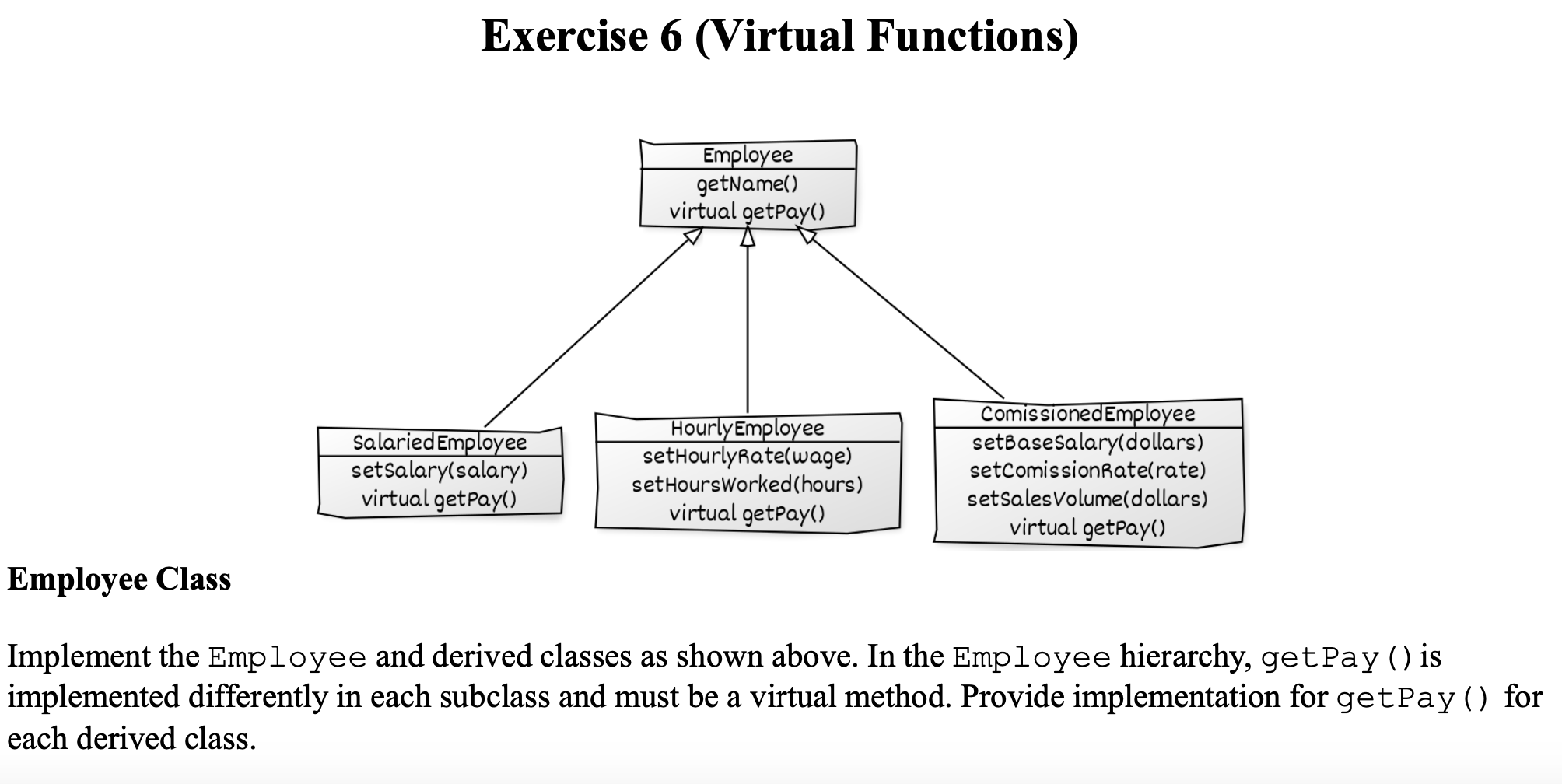 Solved Exercise 6 (Virtual Functions) Employee Class | Chegg.com