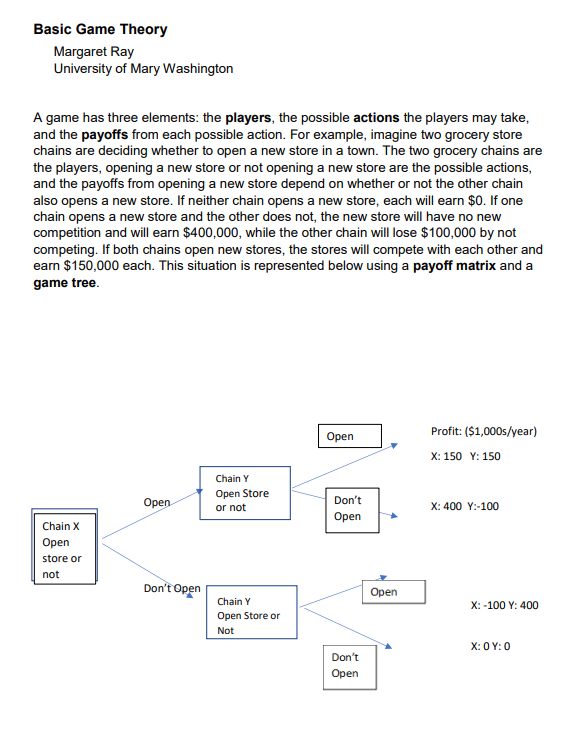 Solved Basic Game Theory Margaret Ray University of Mary | Chegg.com