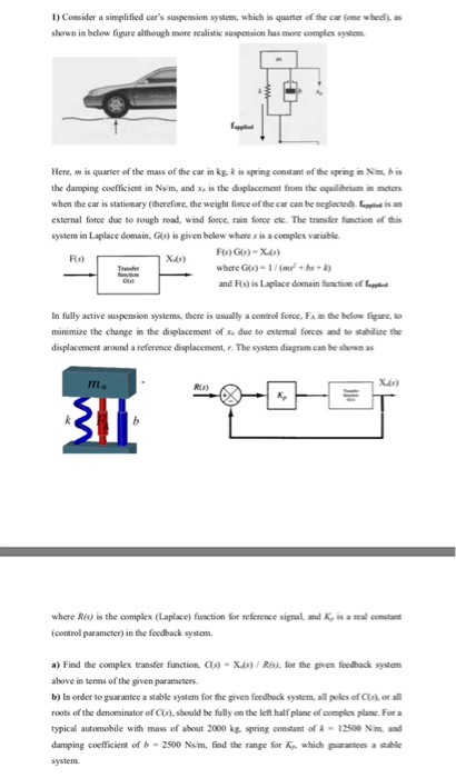 Solved 1) Consider a simplified car's suspension system, | Chegg.com