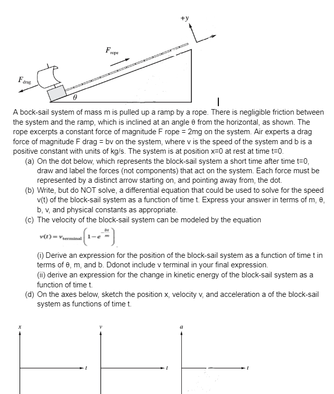 A bock-sail system of mass m is pulled up a ramp by a | Chegg.com