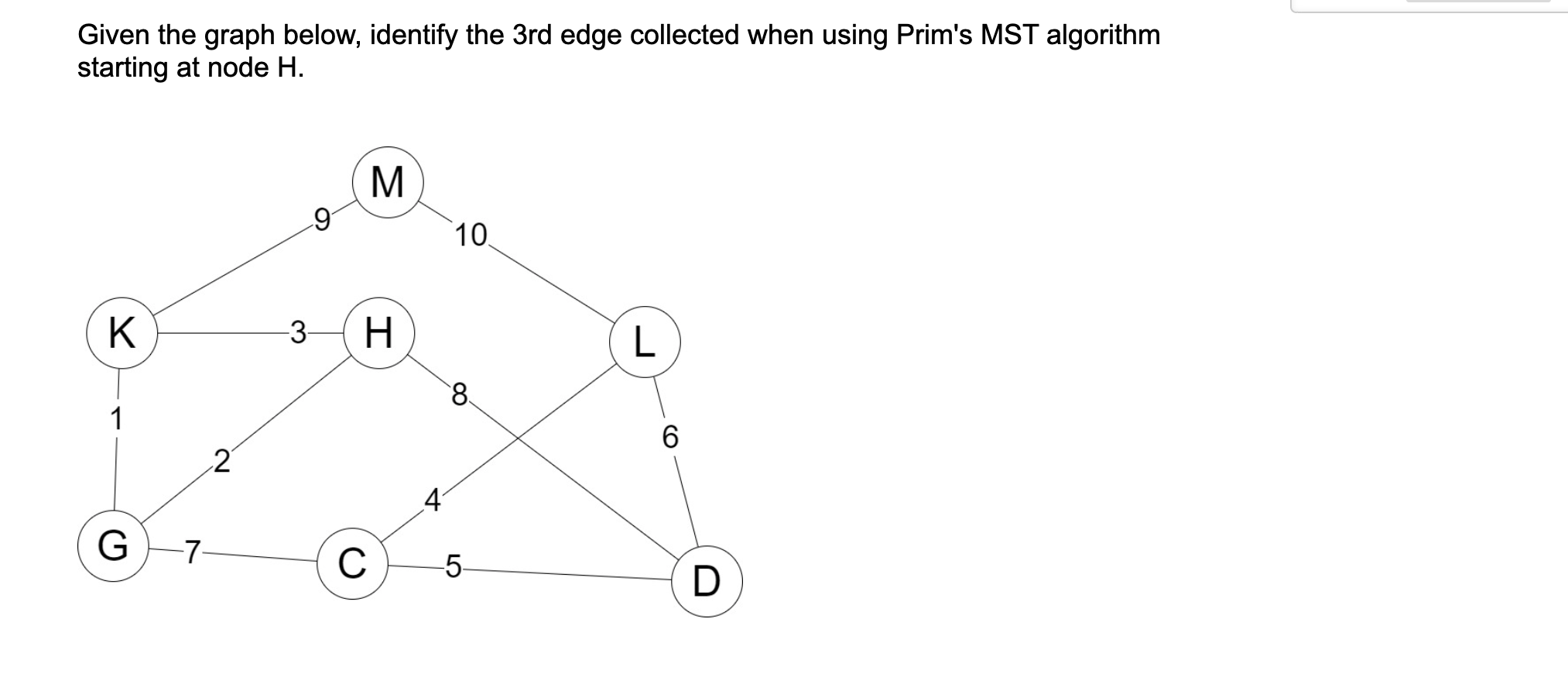 Solved Given the graph below, identify the 3rd edge | Chegg.com