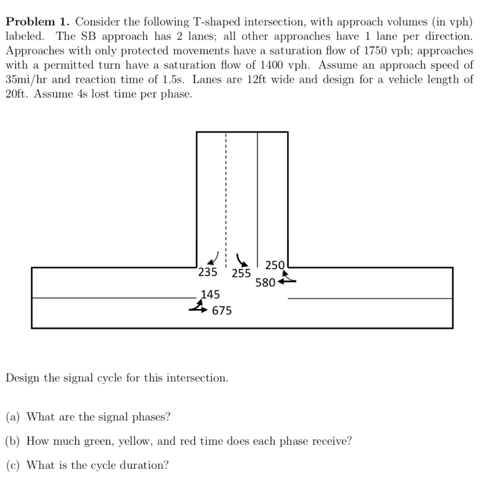 Solved Problem 1. Consider the following T-shaped | Chegg.com