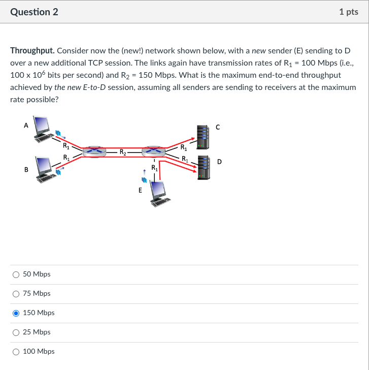 Solved Throughput. Consider now the (new!) network shown | Chegg.com