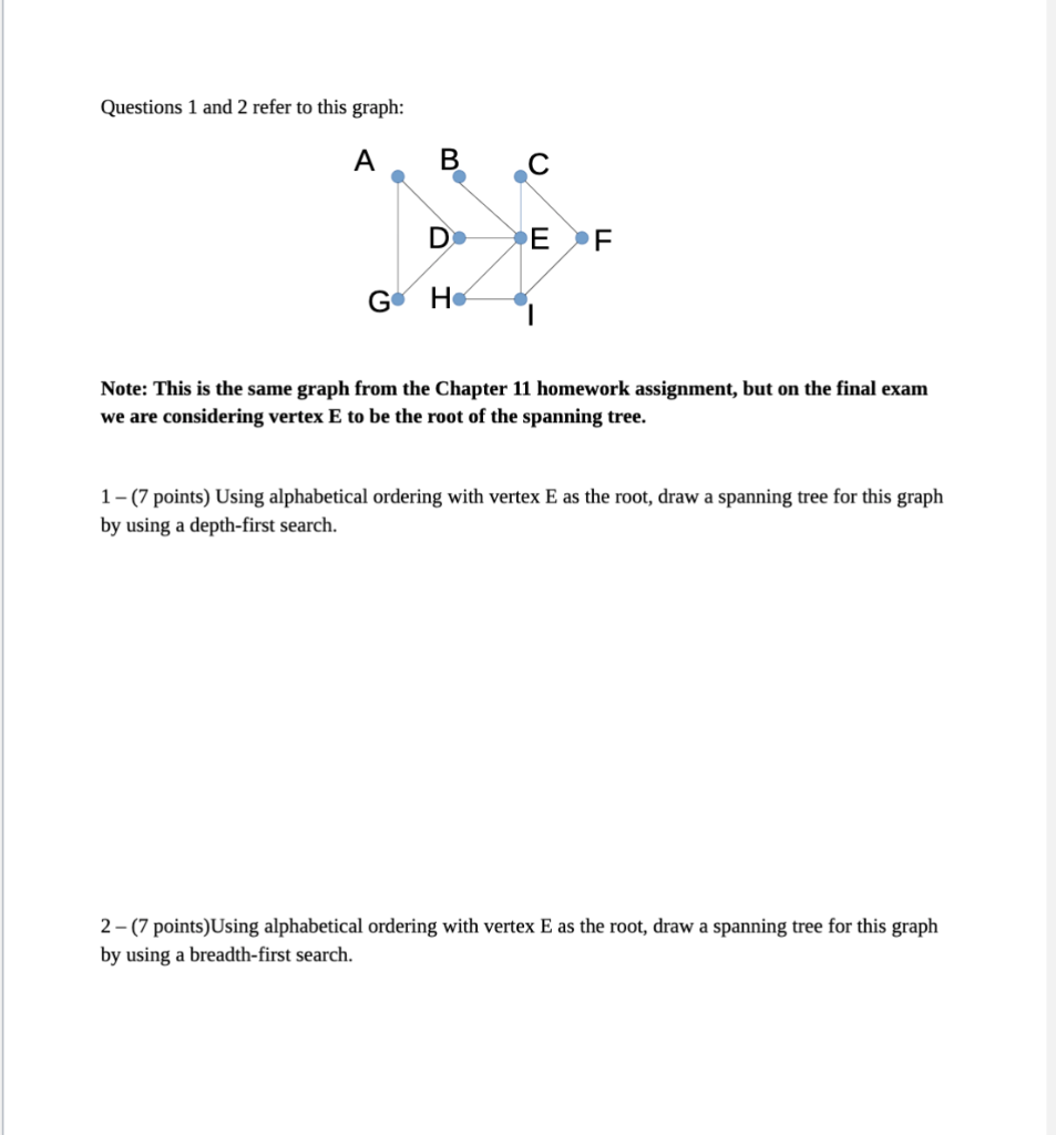 Solved Using Alphabetical Ordering Vertex E Root Draw Spanning Tree Graph Using Depth First 
