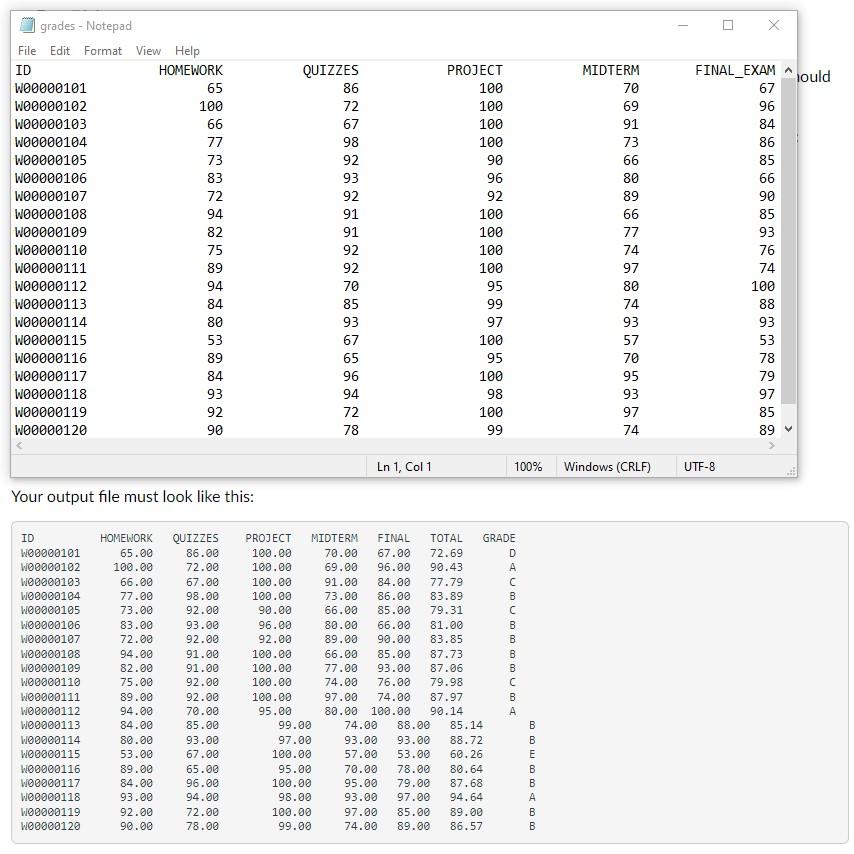 Solved C++ Assignment Description: In a header file named | Chegg.com