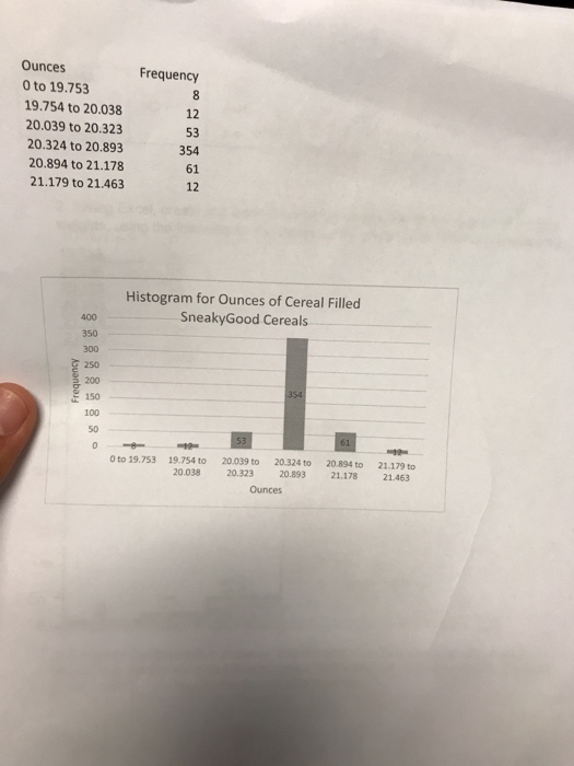 Solved Using capstone part 1 and part 2 solve capstone part | Chegg.com