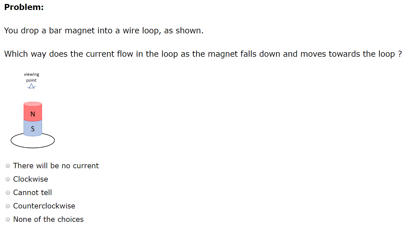 Solved Problem: You drop a bar magnet into a wire loop, as | Chegg.com