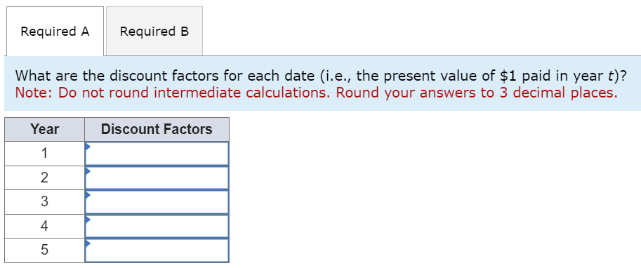 Solved What are the discount factors for each date (i.e., | Chegg.com