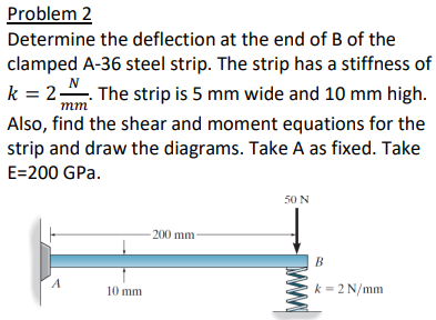 Solved Problem 2Determine the deflection at ﻿the end of B of | Chegg.com