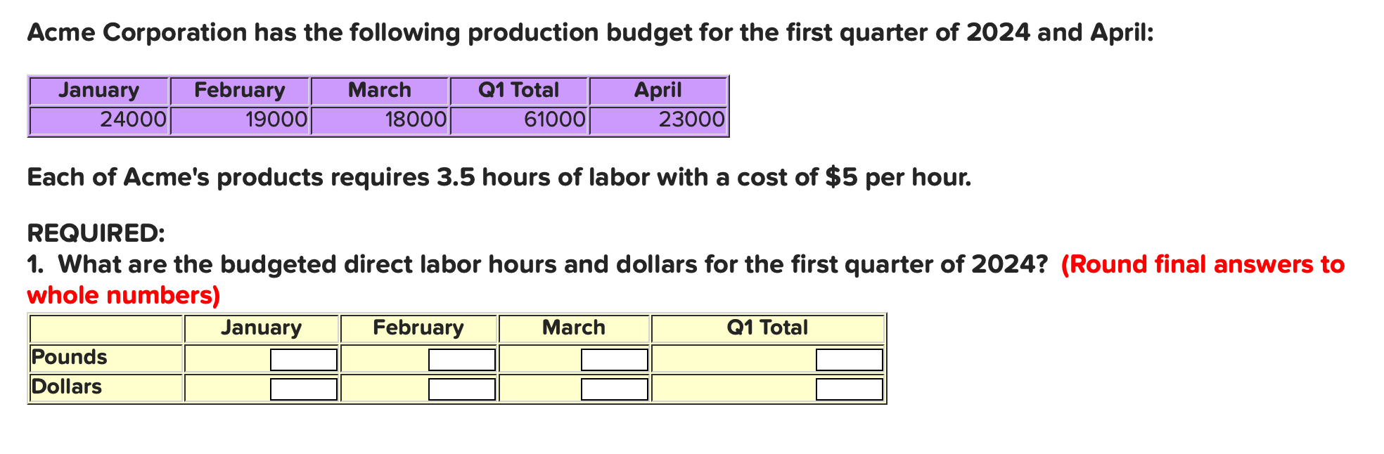 Solved Acme Corporation has the following production budget | Chegg.com Solved Acme Corporation has the following production budget | Chegg.com