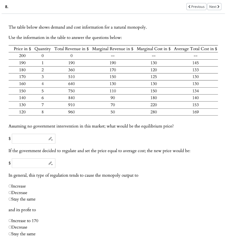 [Solved]: The table below shows demand and cost informatio