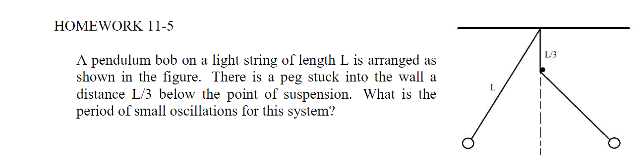 Solved A pendulum bob on a light string of length L is | Chegg.com