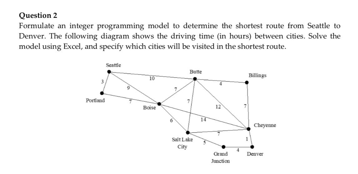 Solved Question 2 Formulate An Integer Programming Model To 