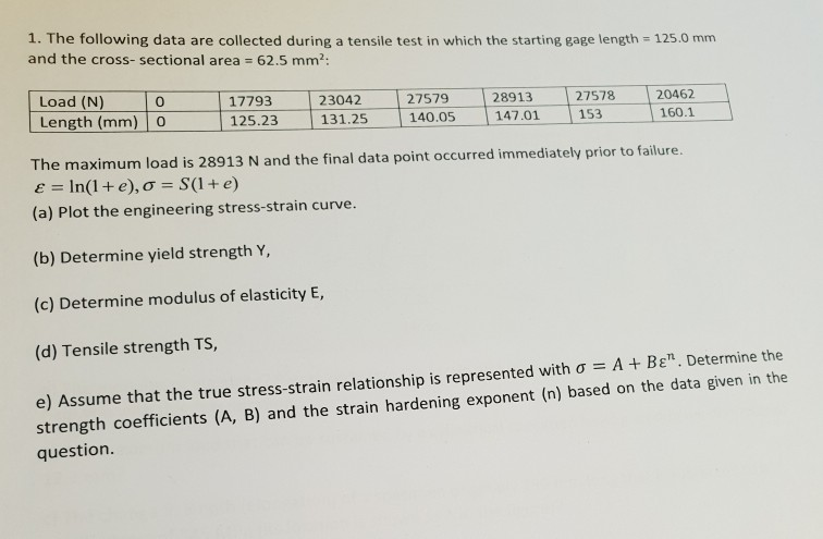 Solved 1. The following data are collected during a tensile | Chegg.com
