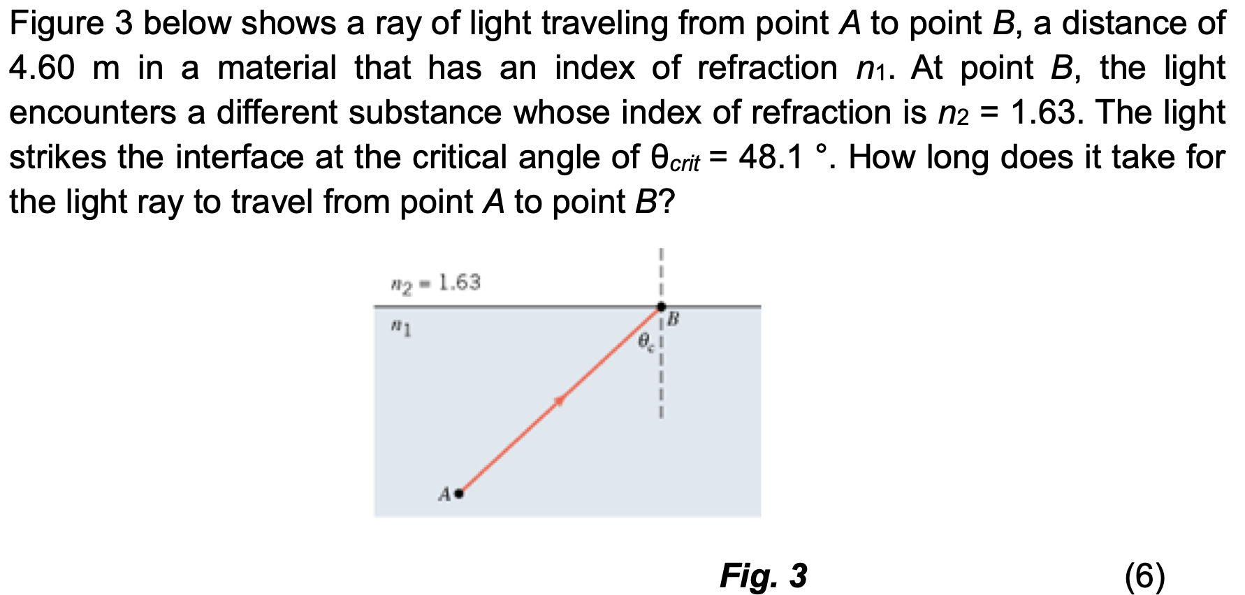 Solved Figure 3 below shows a ray of light traveling from | Chegg.com