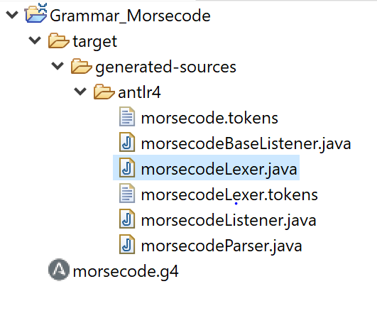 Solved Need an example of JAVA code using ANTLR4 Lexers and | Chegg.com
