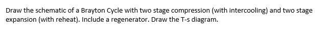 Solved Draw the Brayton Cycle schematic with one compressor, | Chegg.com