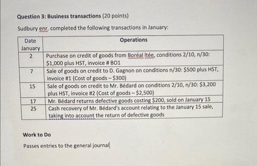 Solved Question 3: Business transactions (20 points) Sudbury | Chegg.com