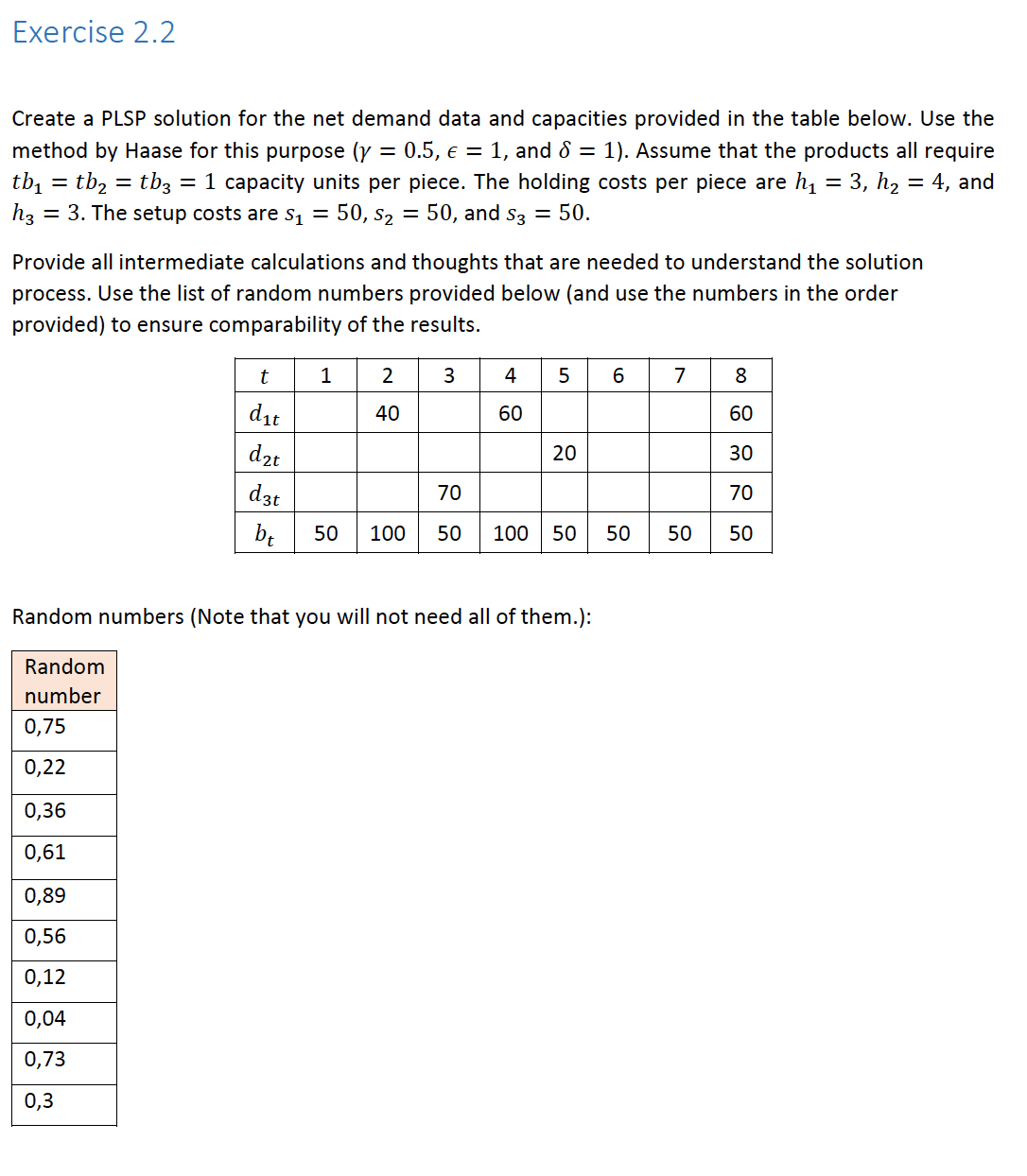 Exercise 2.2Create a PLSP solution for the net demand | Chegg.com