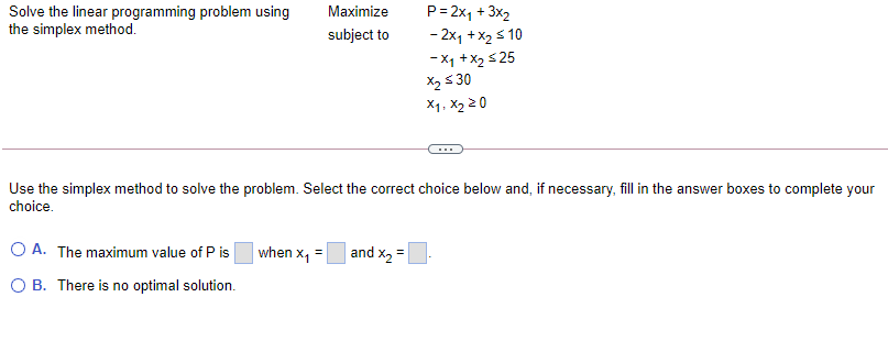 Solved Solve the linear programming problem using the | Chegg.com
