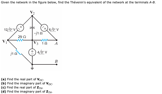 Solved Given the network in the figure below, find the | Chegg.com