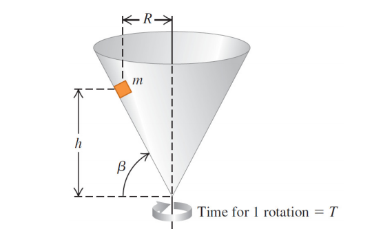 Solved KR m h 6 Time for 1 rotation = T A small block with | Chegg.com