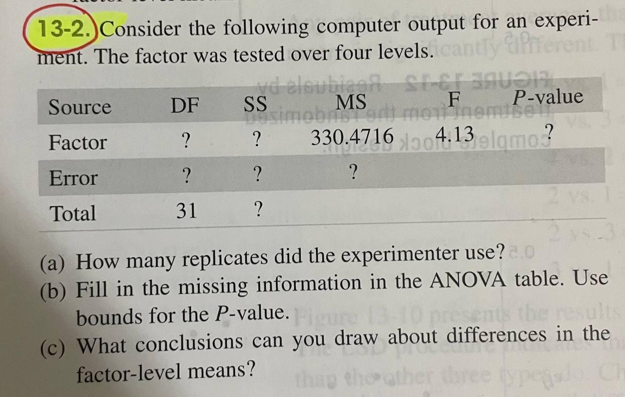 Solved 13-2.)Consider the following computer output for an | Chegg.com