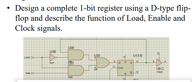 Solved Design a complete 1-bit register using a D-type | Chegg.com