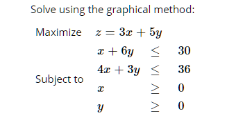 Solved Solve using the graphical method: Maximize z = 3x + | Chegg.com